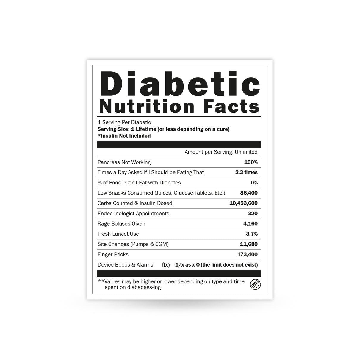 ExpressionMed ExpressionMed Diabetic Nutrition Facts Label Vinyl Sticker