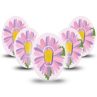 ExpressionMed Daisy Dexcom G6 Patch