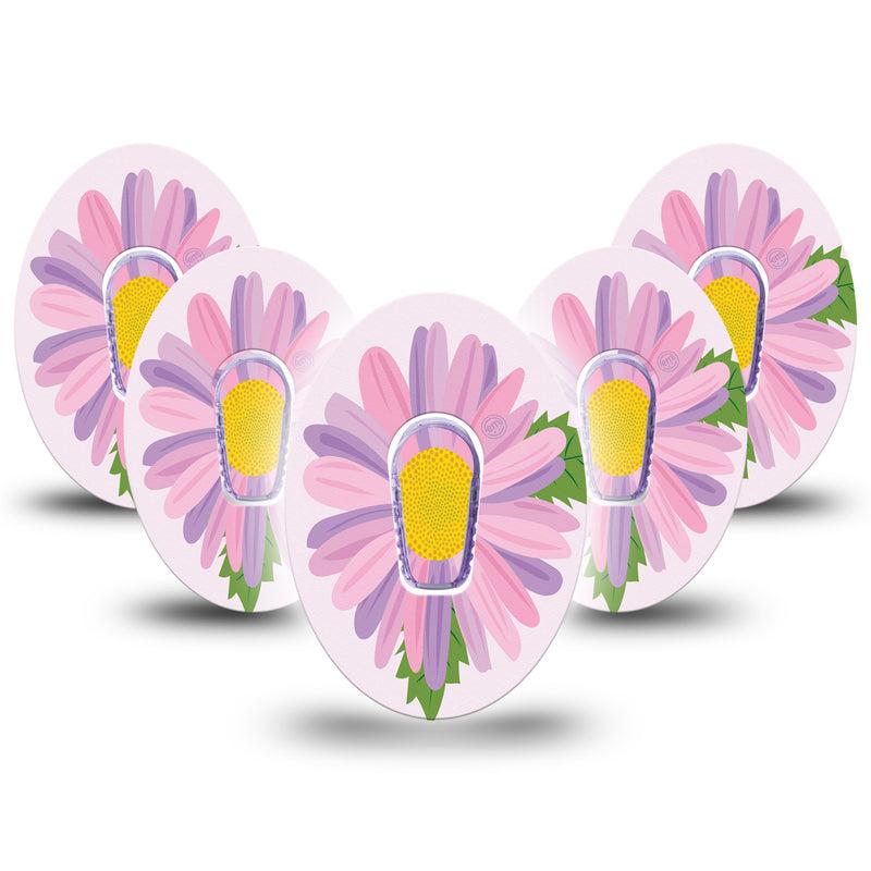 ExpressionMed Daisy Dexcom G6 Patch